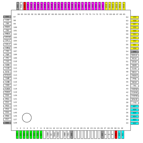 File:315-5313 pinout.png - MegaDrive Development Wiki