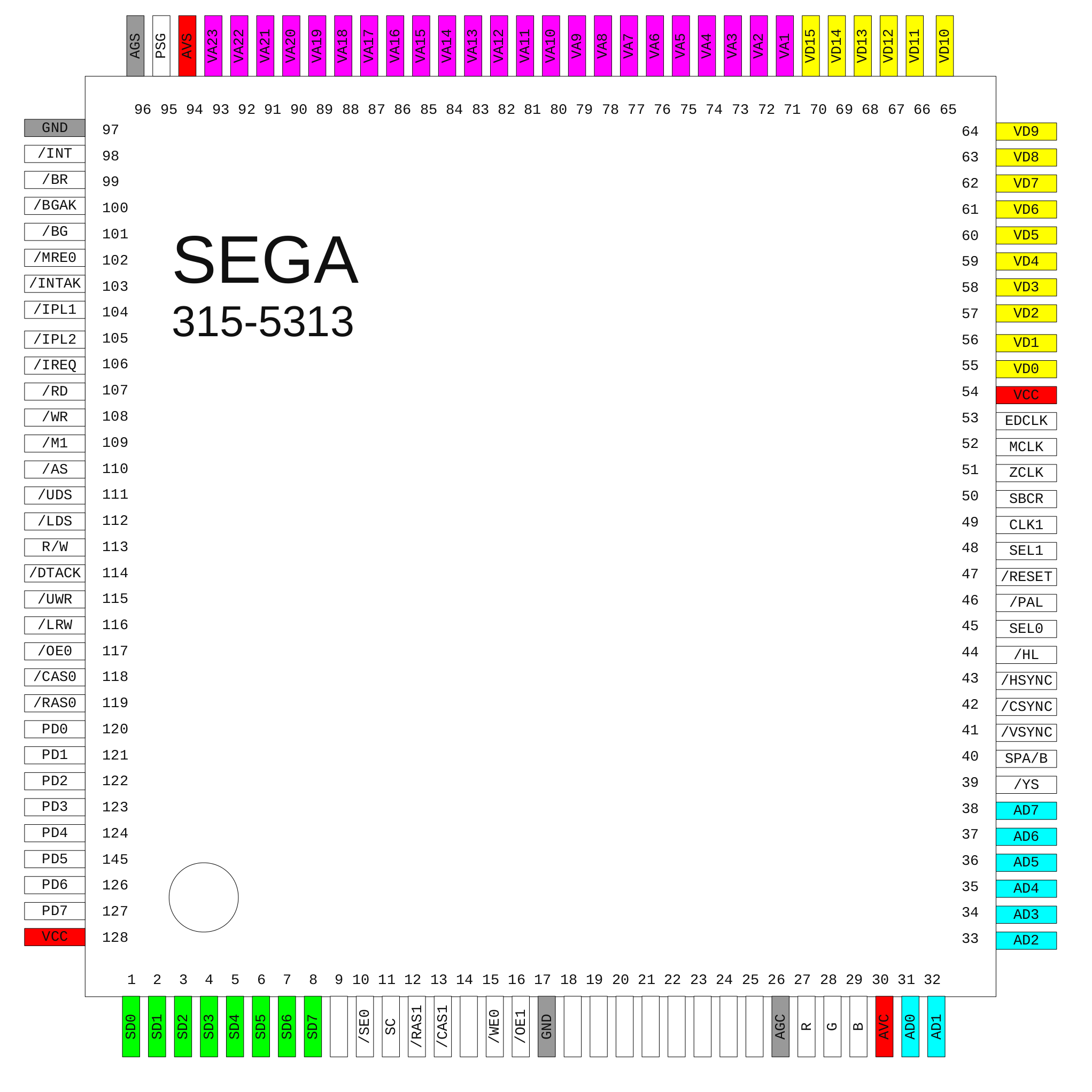 File:315-5313 pinout.png - MegaDrive Development Wiki