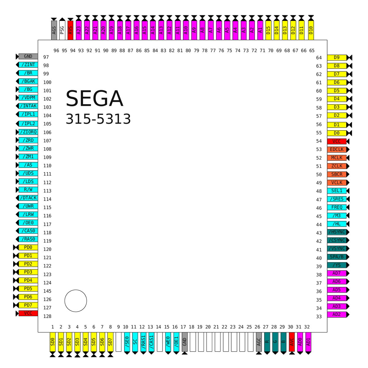 315-5313 - MegaDrive Development Wiki